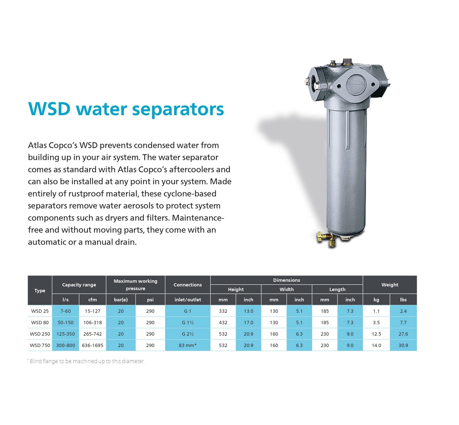 WSD | Air Dynamic Engineering Sdn Bhd