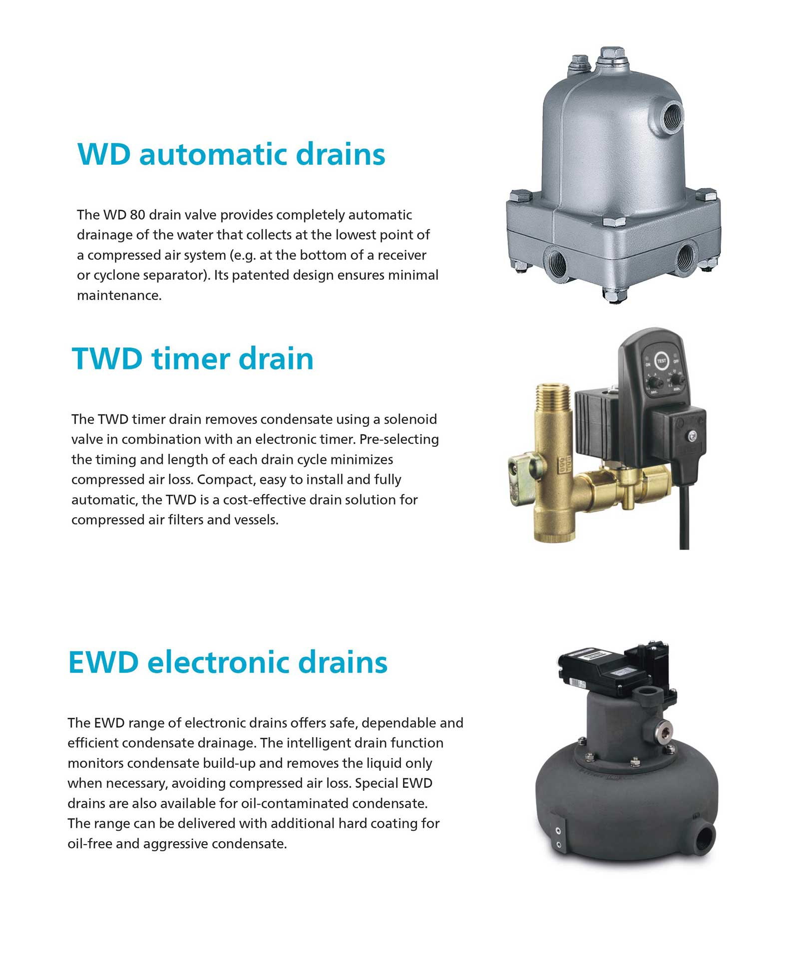 EWD | Air Dynamic Engineering Sdn Bhd
