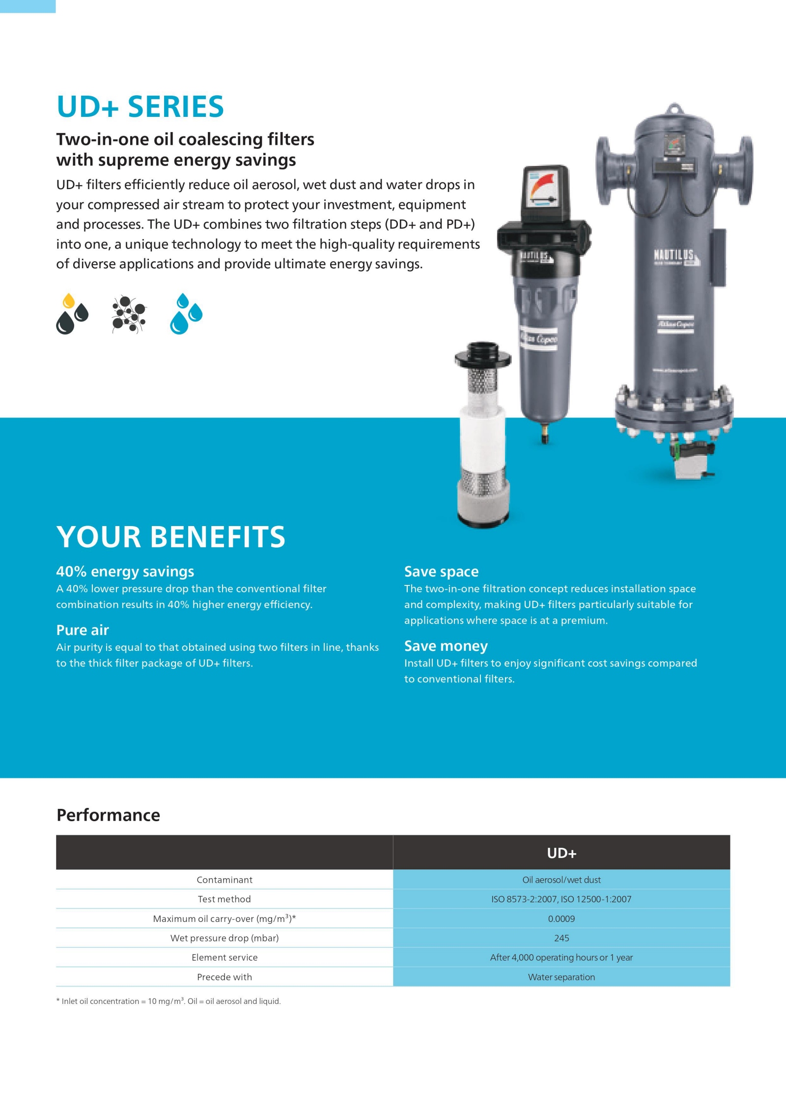 UD+ Filter | Air Dynamic Engineering Sdn Bhd